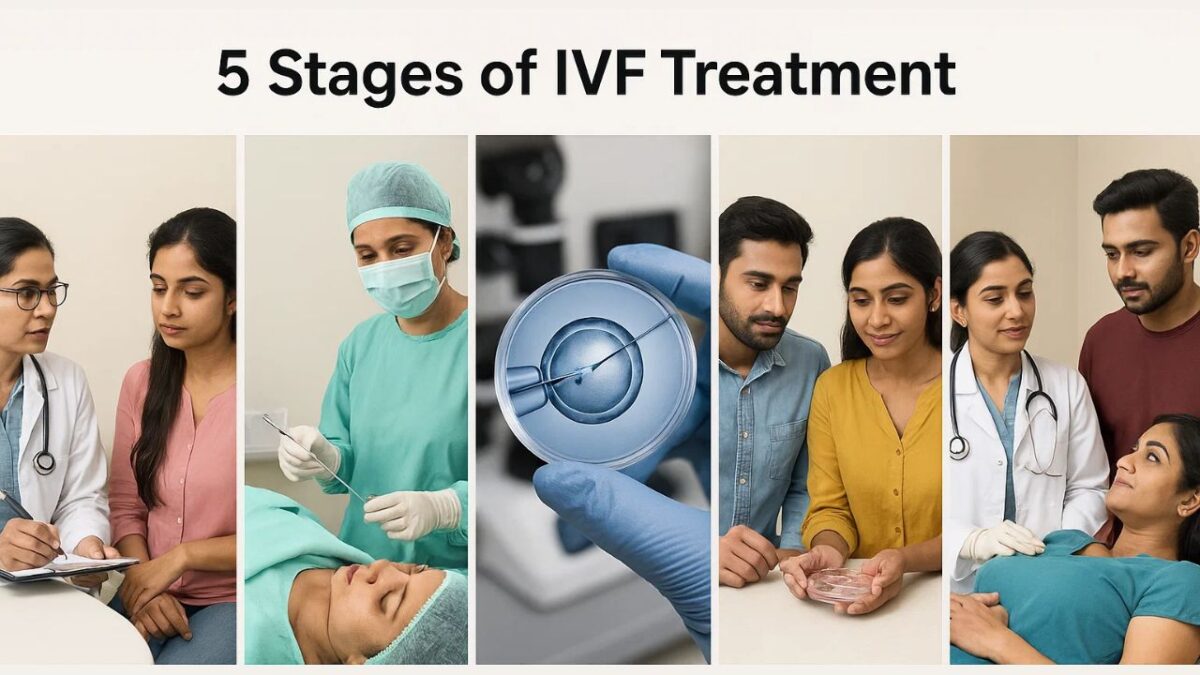 Risks & Side Effects Of IVF Overall - How It Works & Procedure?