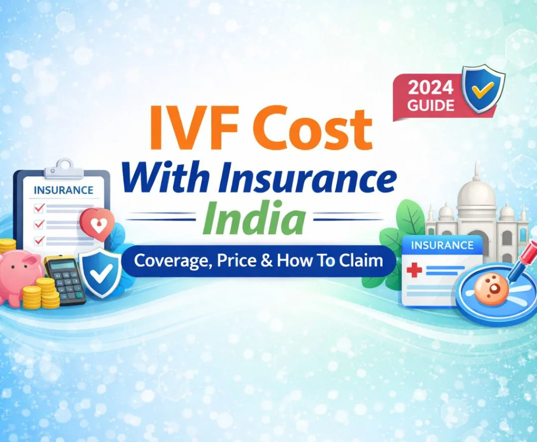 IVF Cost With Insurance India - Coverage, Price & How To Claim